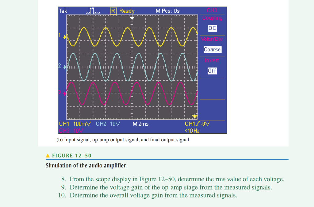 Solved B Input Signal Op Amp Output Signal And Final 