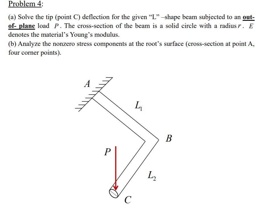 Solved Problem 4: (a) Solve the tip (point C) deflection for | Chegg.com