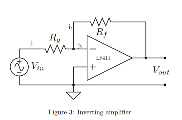Solved w 12 Rf Rg ji јз LF411 Ñ Vin + Vout Figure 3: | Chegg.com