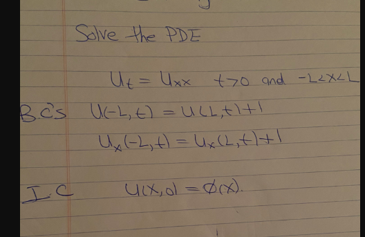 Solved Solve the PDE - Ut= Uxx to and -2 2XLL B.c's U-L, E) | Chegg.com
