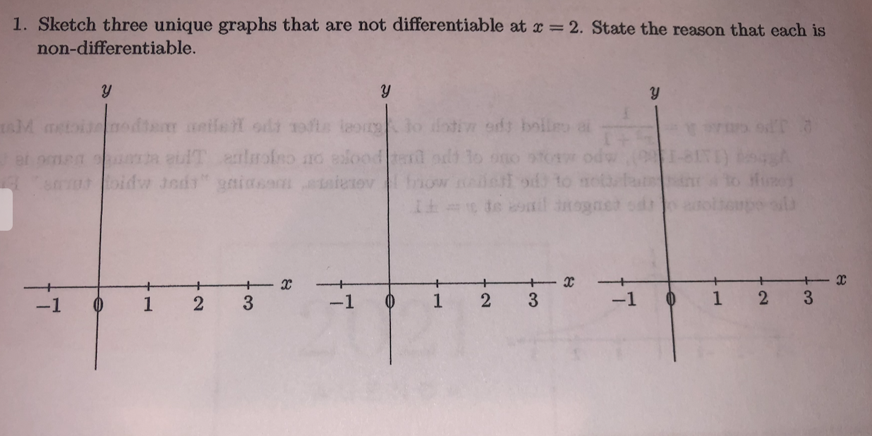Solved 1. Sketch three unique graphs that are not | Chegg.com