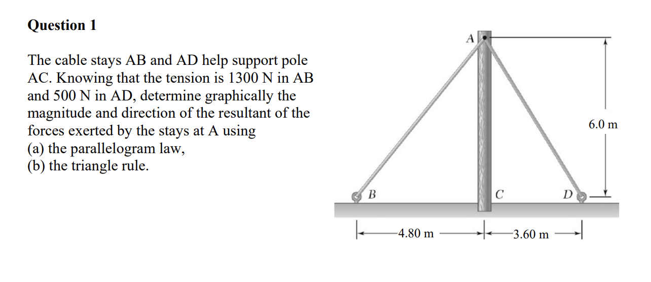 Solved Question 1 A The cable stays AB and AD help support | Chegg.com