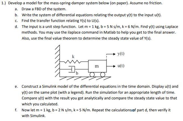 Solved 1.) Develop a model for the mass-spring-damper system | Chegg.com