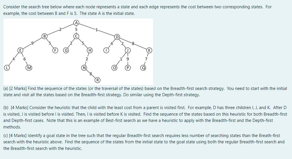 Solved Consider the search tree below where each node | Chegg.com