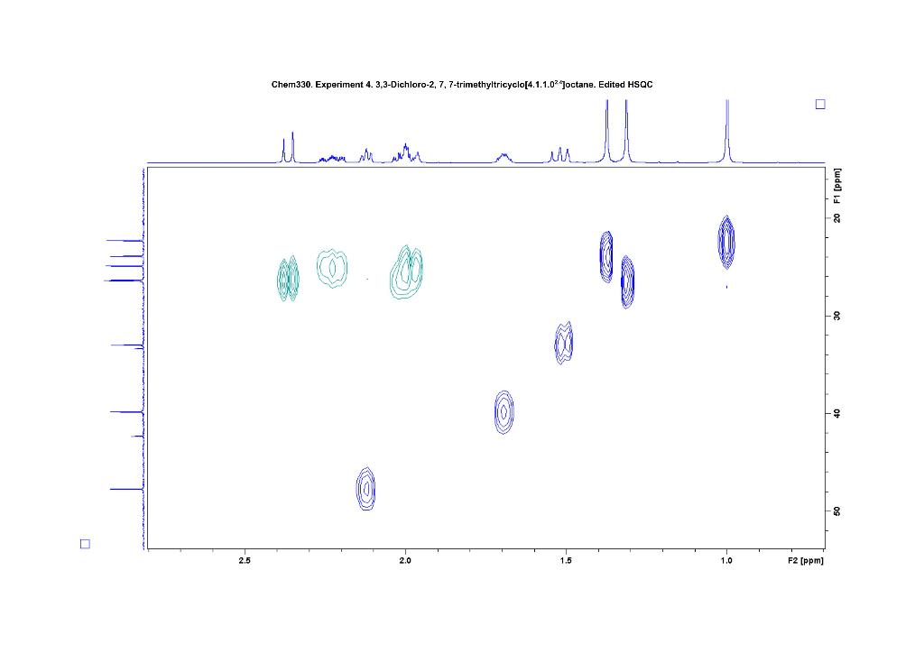 Solved Use the 1H NMR, 13C NMR, DEPT, COSY, HSQC and HMBC | Chegg.com