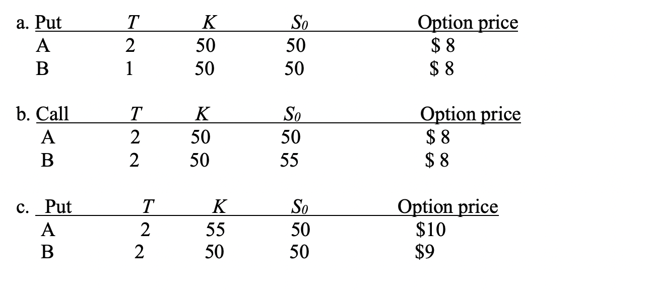 Solved In each of the following questions, you should | Chegg.com