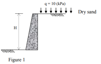 Solved i)For the retaining wall shown in Figure 1 calculate, | Chegg.com