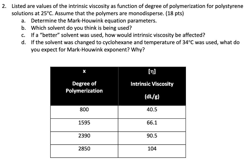 Solved a. 2. Listed are values of the intrinsic viscosity as | Chegg.com