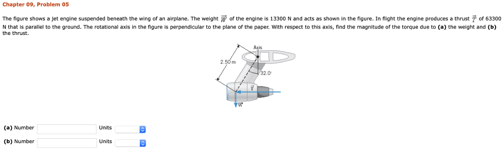 Solved Chapter 09, Problem 05 The figure shows a jet engine | Chegg.com
