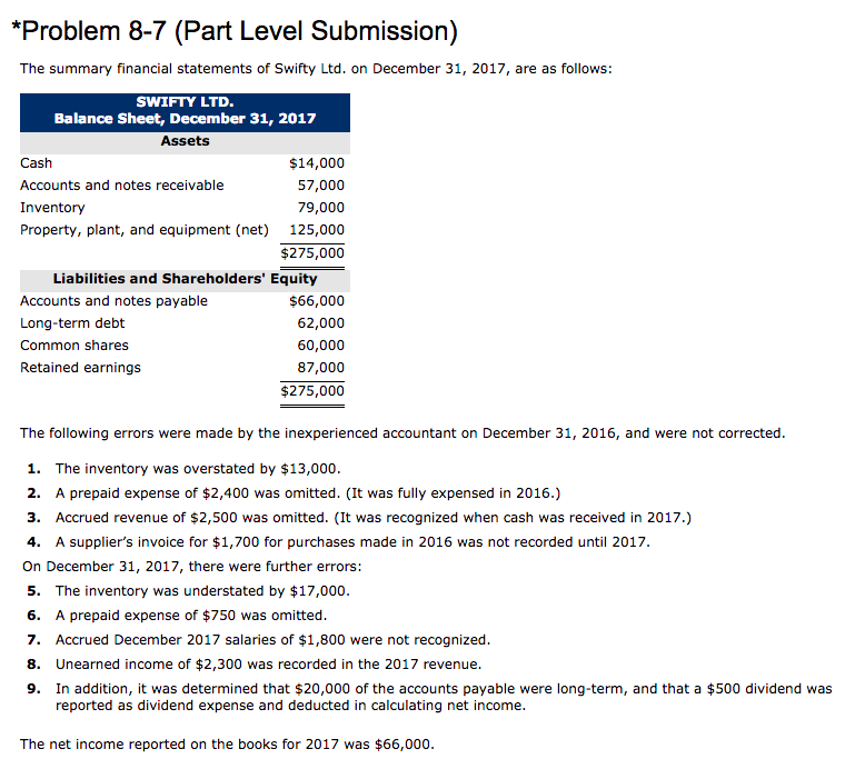 Solved *Problem 8-7 (Part Level Submission) The summary | Chegg.com