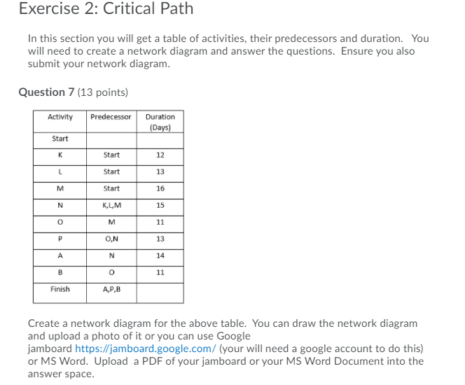 Solved Exercise 2: Critical Path In this section you will | Chegg.com