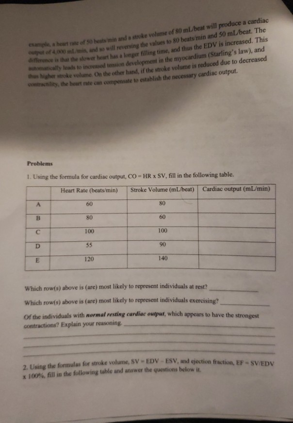 Solved Cardiovascular Mathematics Introduction output (CO) | Chegg.com