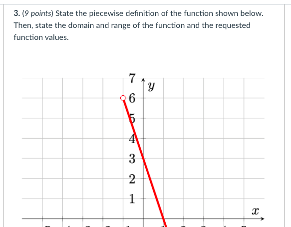 Solved 3.(9 points) State the piecewise definition of the | Chegg.com