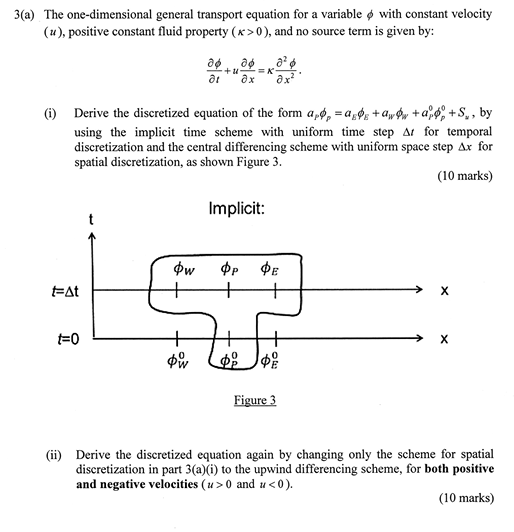 3(a) The one-dimensional general transport equation | Chegg.com