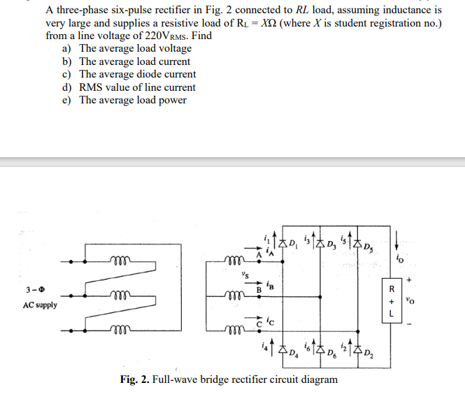 Solved A three-phase six-pulse rectifier in Fig. 2 connected | Chegg.com