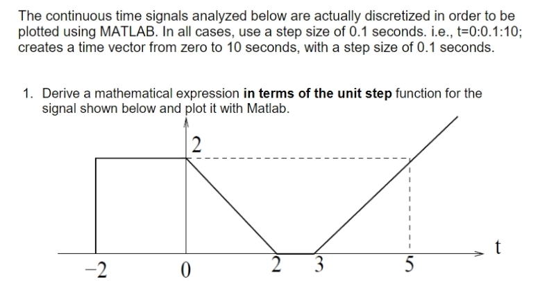 Solved (MATLAB ONLY) (MATLAB ONLY) (MATLAB ONLY) (MATLAB | Chegg.com Solved (MATLAB ONLY) (MATLAB ONLY) (MATLAB ONLY) (MATLAB | Chegg.com