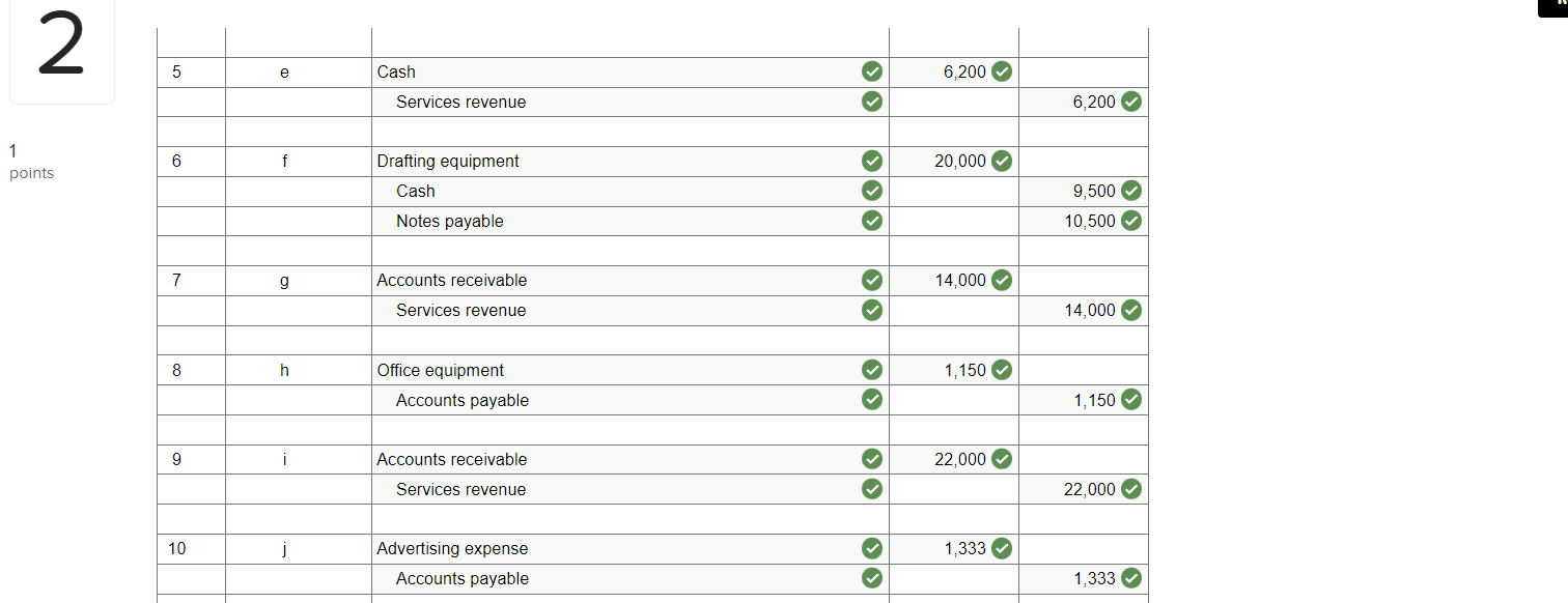 Solved 1 points1. Prepare general journal entries to record | Chegg.com
