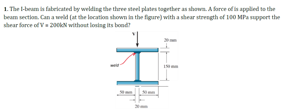 Solved The I-beam is fabricated by welding the three steel | Chegg.com