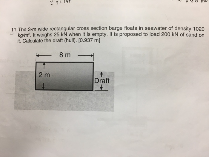 Solved The 3-m wide rectangular cross section barge floats | Chegg.com