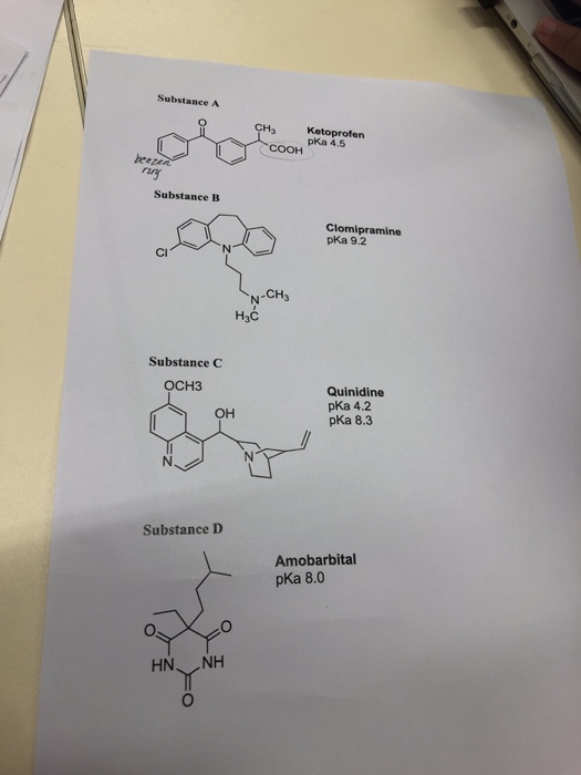 Solved Substance A CH Ketoprofen pka 4.5 соон Substance B | Chegg.com