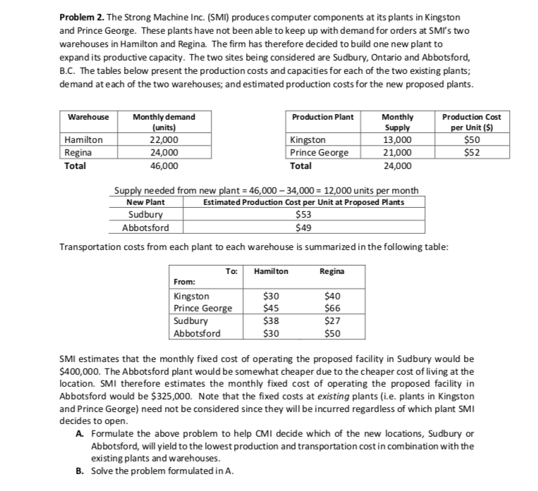 Solved Problem 2. The Strong Machine Inc. (SMI) produces | Chegg.com