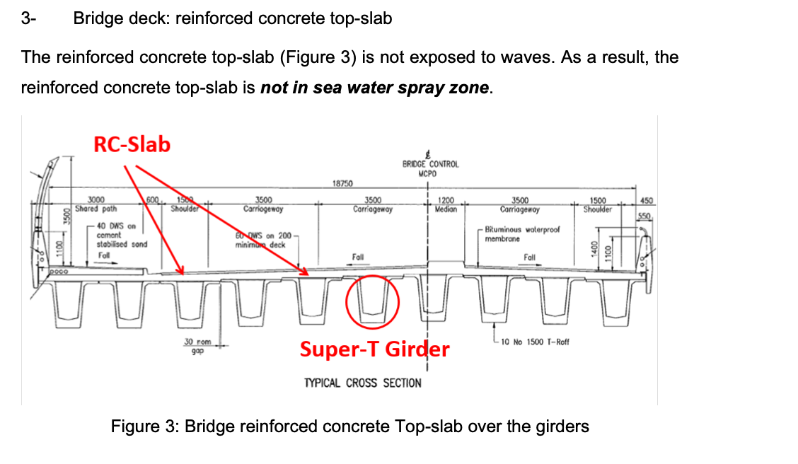 Solved Q3 AThe objective is find durability design of a | Chegg.com