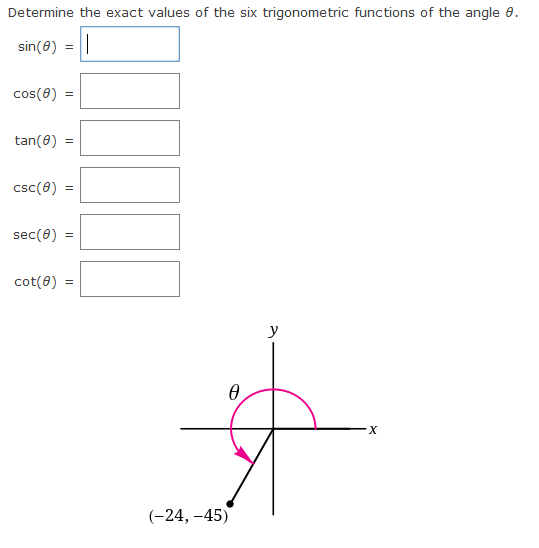 [Solved]: Determine the exact values of the six trigonomet