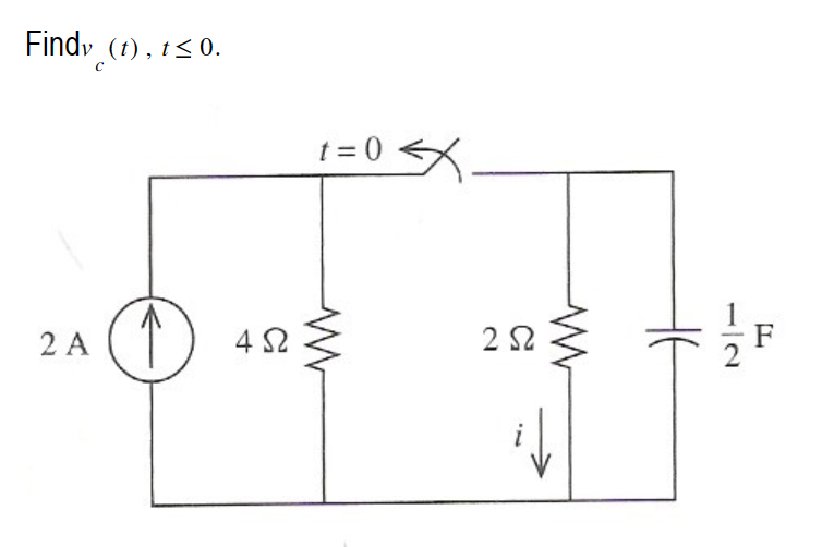 Solved Find vc(t),t≤0. | Chegg.com