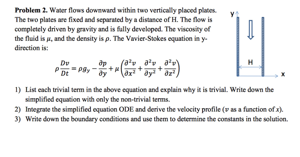 Problem 2. Water flows downward within two vertically | Chegg.com