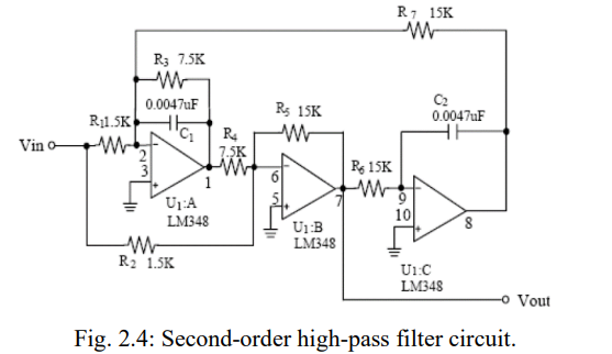 Solved Fig. 2.4: Second-order high-pass filter | Chegg.com