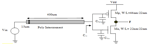 Solved Consider a poly interconnect that is connected to the | Chegg.com