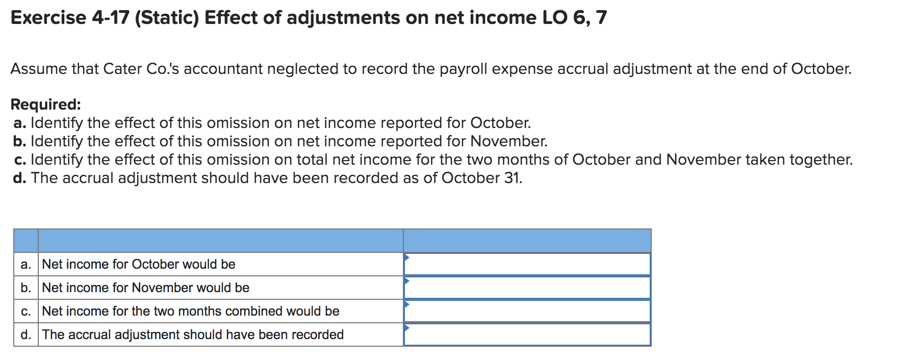 Solved Exercise 4-17 (Static) Effect of adjustments on net | Chegg.com