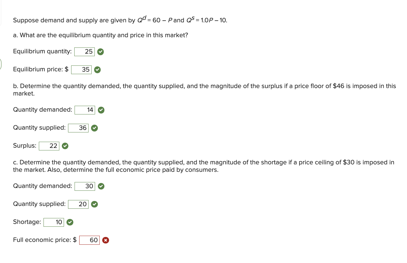 Solved Suppose demand and supply are given by Qd=60−P and | Chegg.com