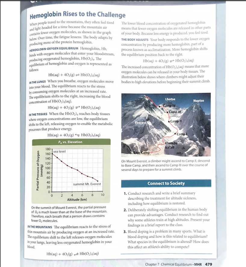 Solved TThis is the article (Chemistry Connections) as it | Chegg.com