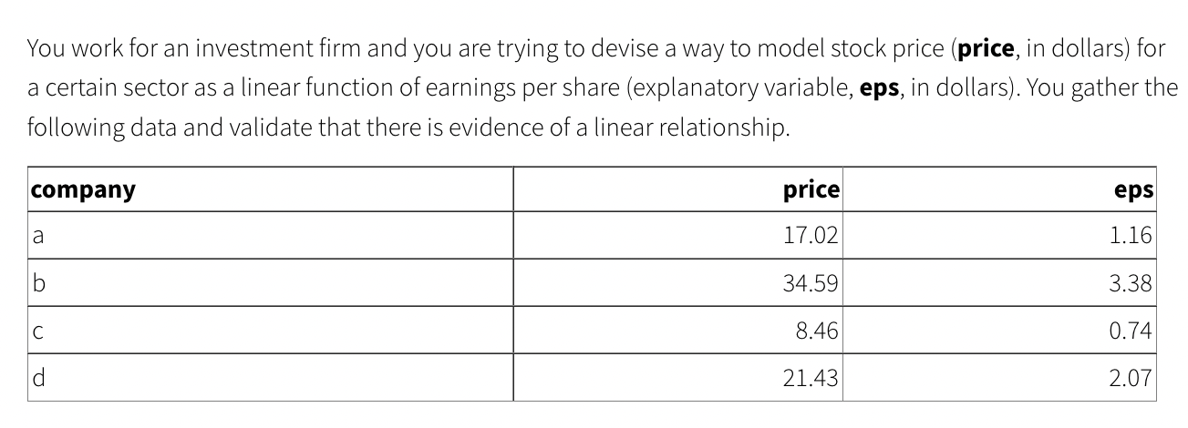 Solved 1. You fit a linear regression model to this data. | Chegg.com