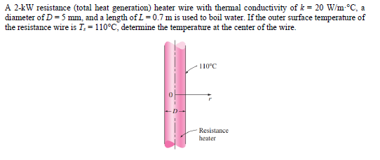 Solved A 2-kW resistance (total heat generation) heater wire | Chegg.com