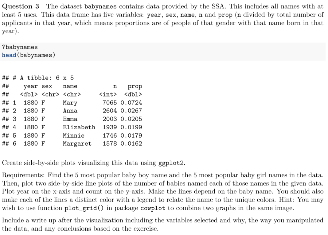 Solved Question 3 The dataset babynames contains data | Chegg.com