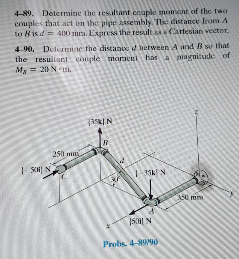 Solved 4-89. Determine the resultant couple moment of the | Chegg.com