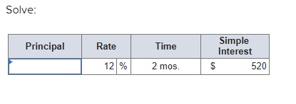 Solved Solve: Principal Rate Time Simple Interest 520 12 % 2 | Chegg.com