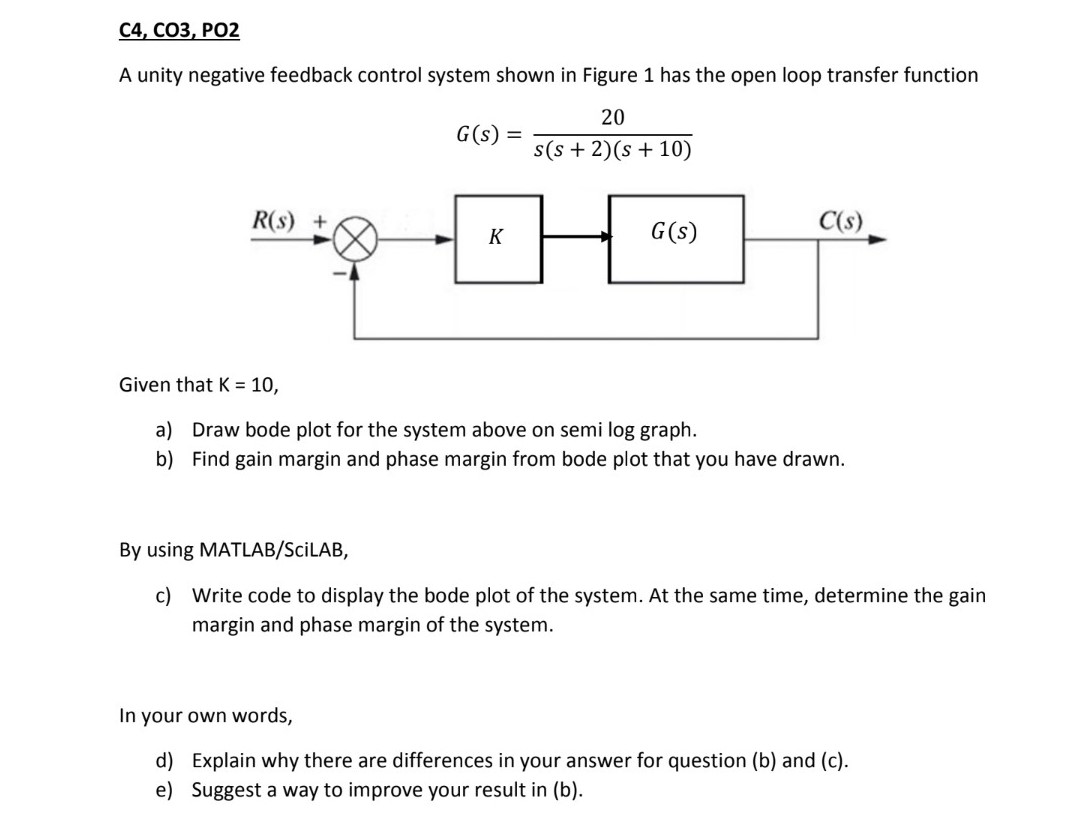 Solved C4 CO3 PO2 A Unity Negative Feedback Control System Chegg