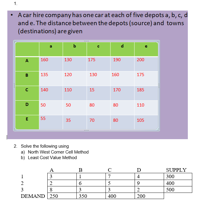 Solved - A car hire company has one car at each of five | Chegg.com