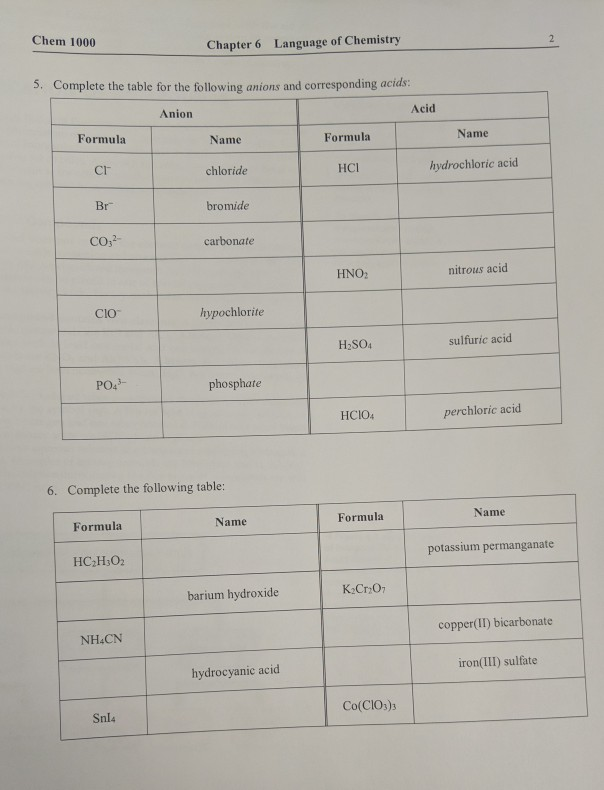 Solved Classify each of the following as a binary jonic | Chegg.com