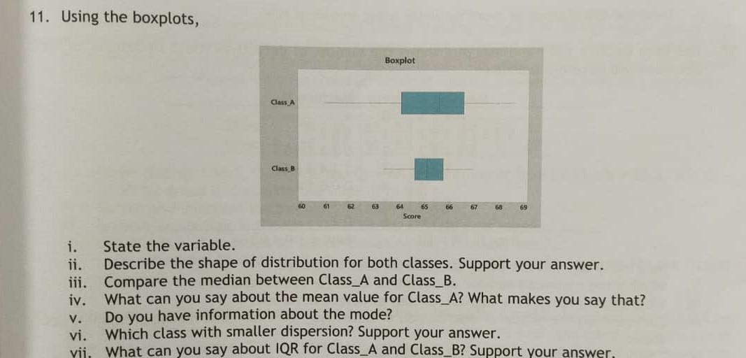 Solved 11 Using The Boxplots Boxplot Class A Class B 61 62 1911