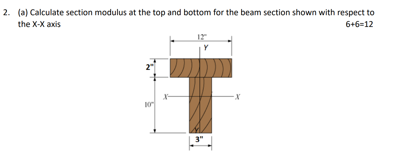 Solved 2. (a) Calculate section modulus at the top and | Chegg.com