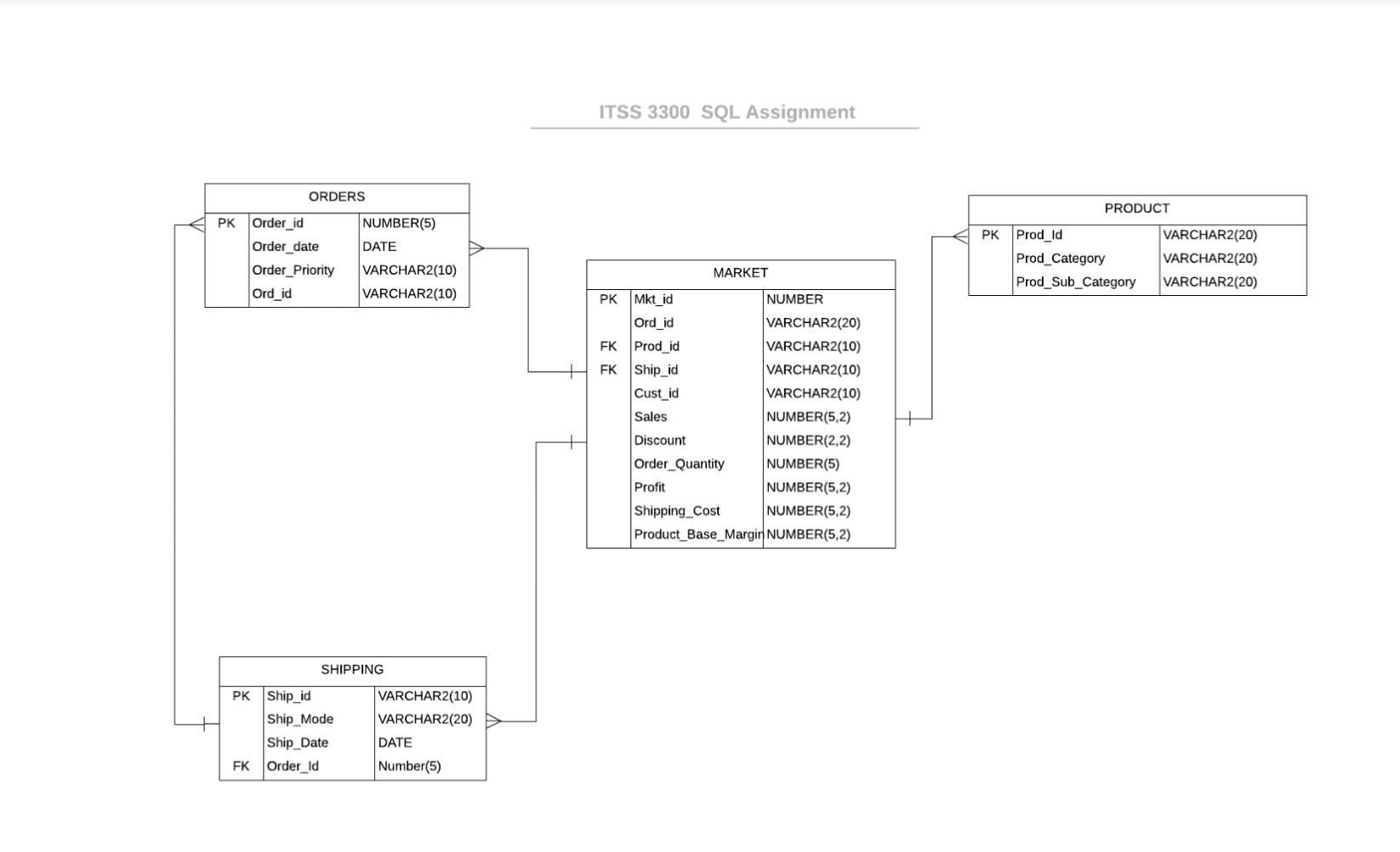 【日本限定モデル】 PCA固定資産hyper with SQL 15CAL PKOTHYPW15C tresor.gov.bf