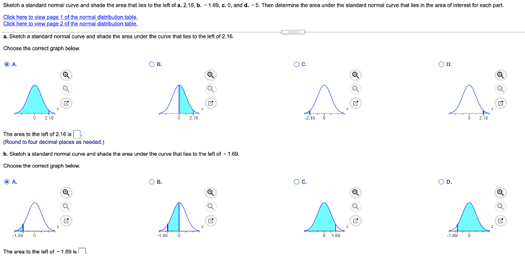 Solved Sketch a standard normal curve and shade the area | Chegg.com