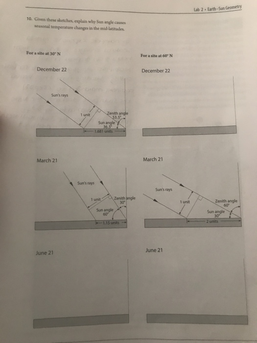 Solved Lab 2. Earth-Sun Geometry 10. Given these | Chegg.com