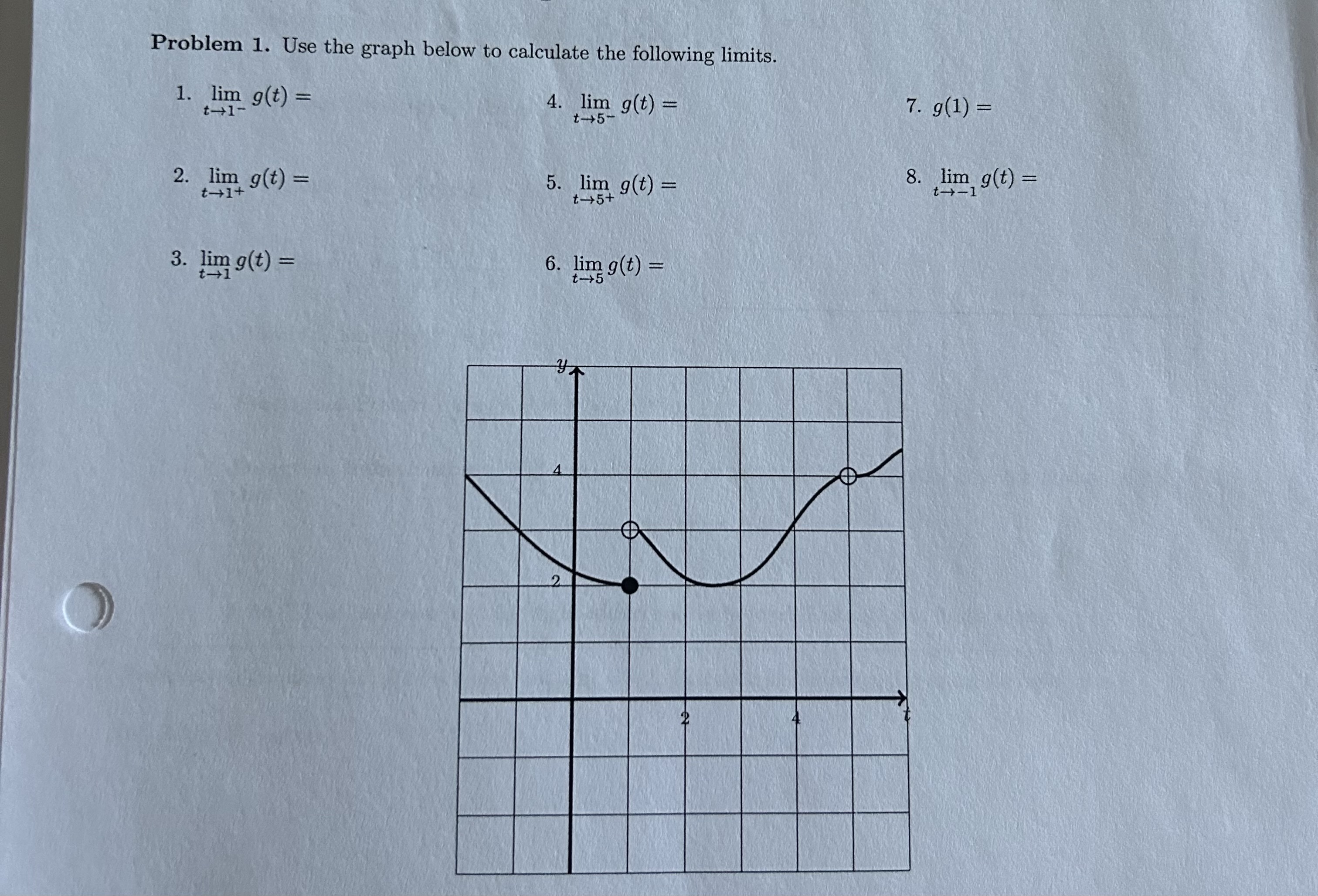 Solved Problem 1. ﻿Use the graph below to calculate the | Chegg.com