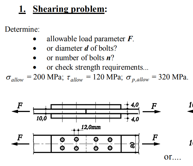 Solved Determine: - allowable load parameter F. - or | Chegg.com