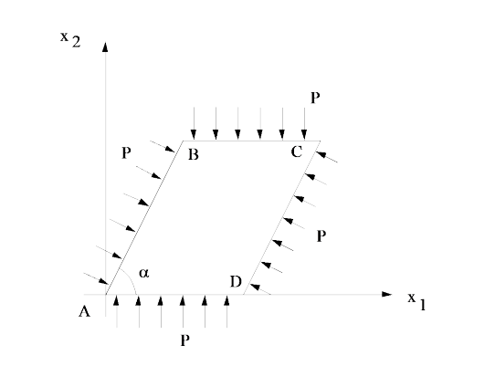 Solved 3. A linearly elastic, isotropic, and homogeneous | Chegg.com